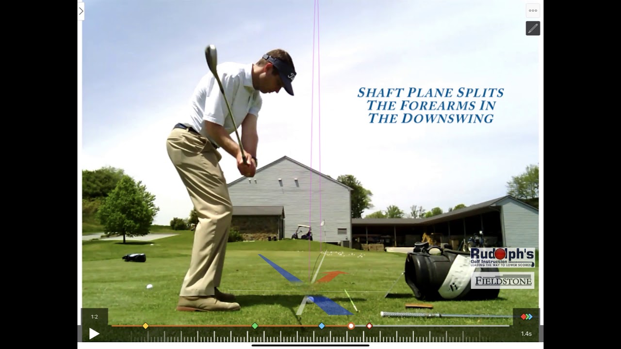 Hit it High & Stop it Quick - YouTube