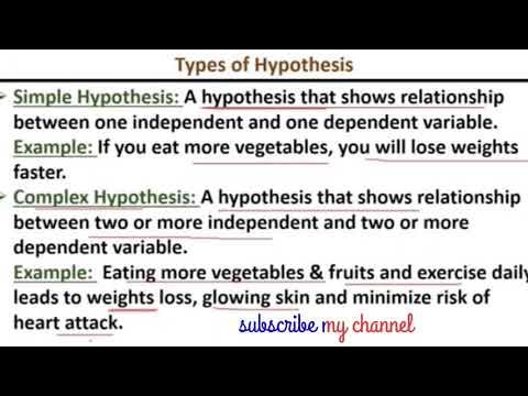 Types of Hypothesis Difference between simple Hypothesis and complex Hypothesis? - YouTube