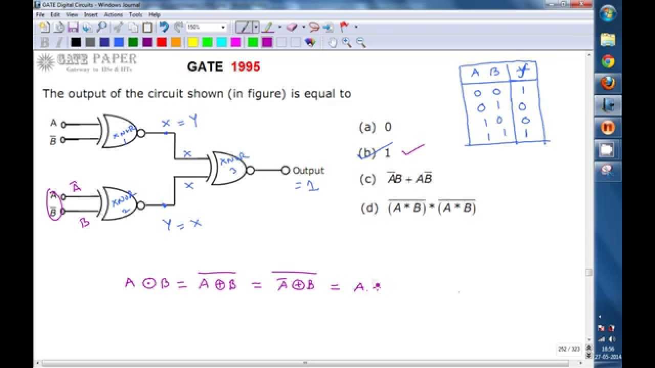 GATE 1995 ECE Output of given combinational circuit with EX-NOR gates ...