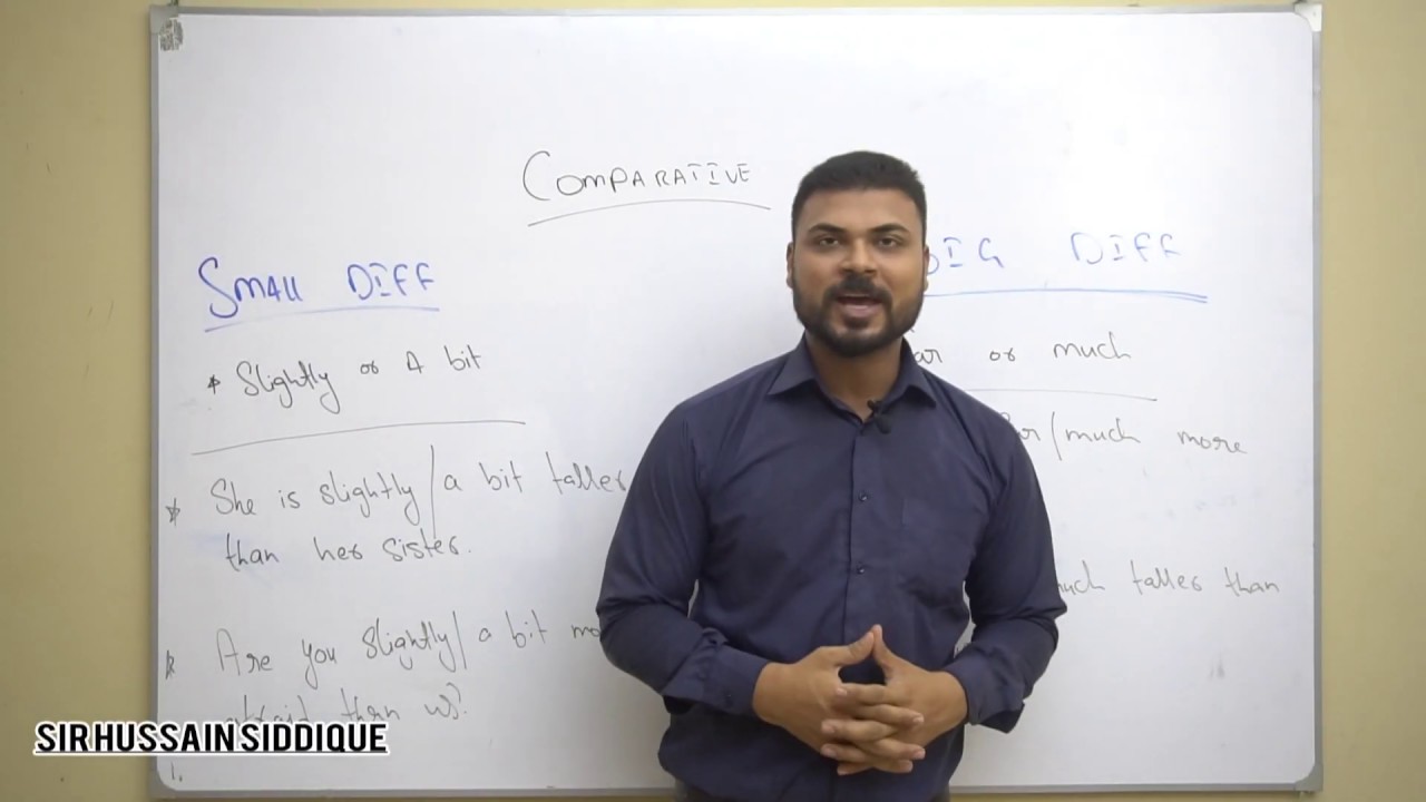 ENGLISH GRAMMAR: Modifying Comparatives - a lot, far more, much more, a ...