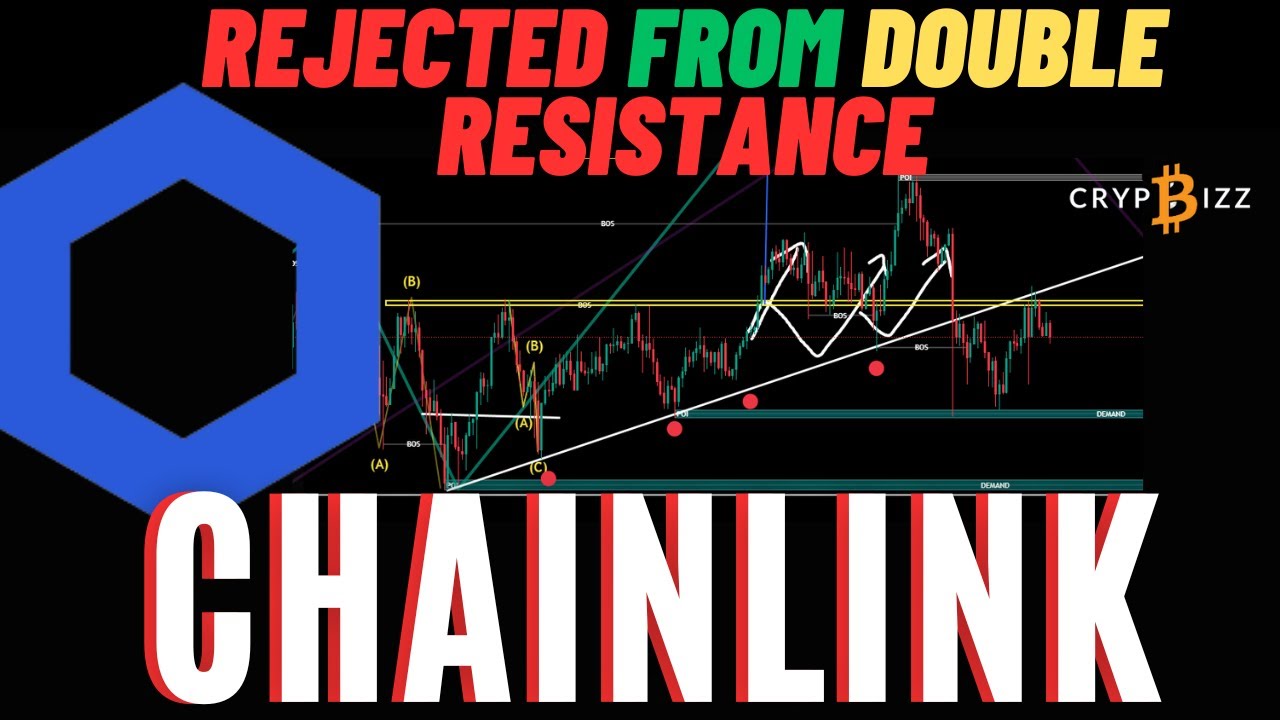 🌎CHAINLINK (LINK) REJECTED FROM DOUBLE RESISTANCE! LINK Price Update - Chainlink Technical ...