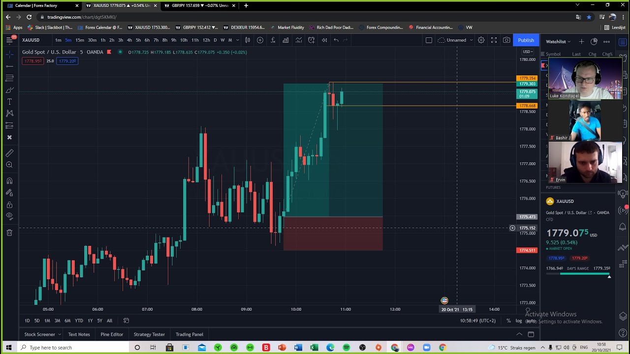 LONDON session by Luke - Forex Trading/Education - 20th of Oktober 2021 ...