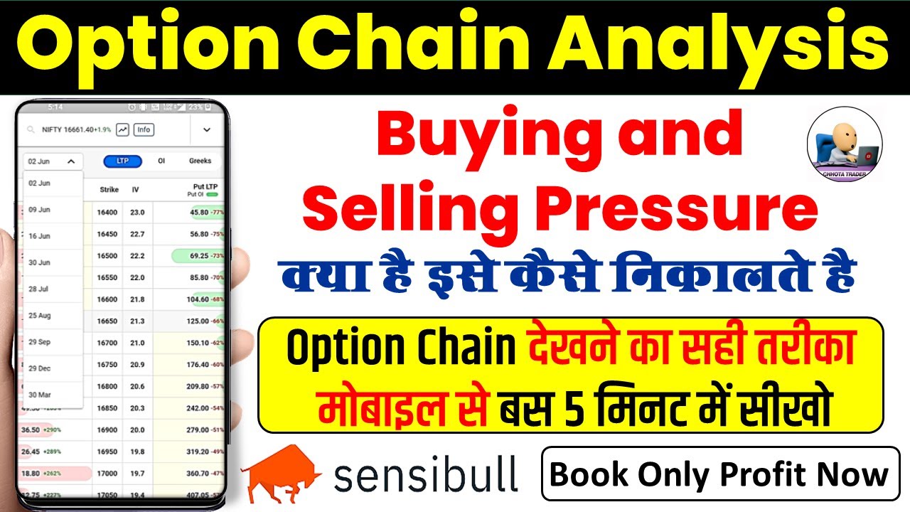 Option Chain Analysis Throught Mobile | Option Trading Course | Bank ...