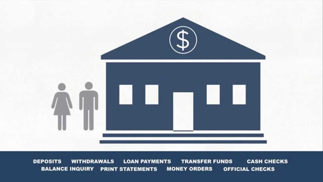 What is Shared Branching? English - YouTube