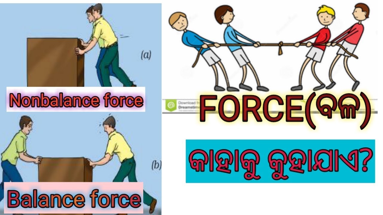 What Is Force In Odia 2019 Example Of Force simple Defination Of Force what-is-force-in-odia-2019-example-of-force-simple-defination-of-force