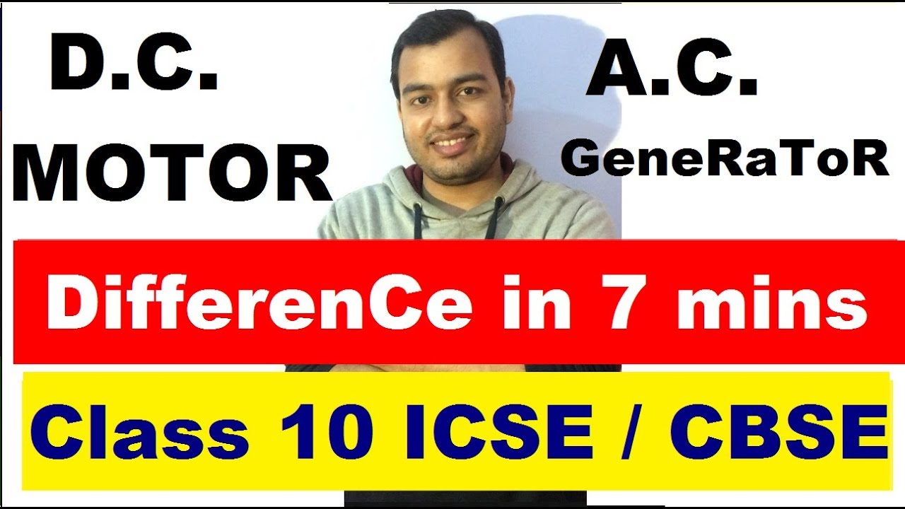 Difference BetWeen AC GeneRaToR and DC MoToR | DC Motor & AC Generator ...