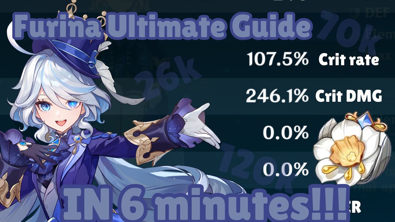 (Updated) Ultimate Furina Guide in 6 minutes - YouTube