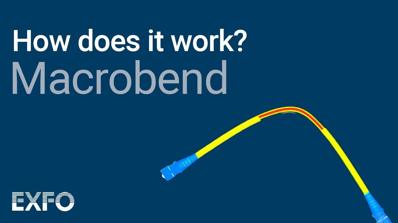 Macrobend - EXFO animated glossary of Fiber Optics - YouTube