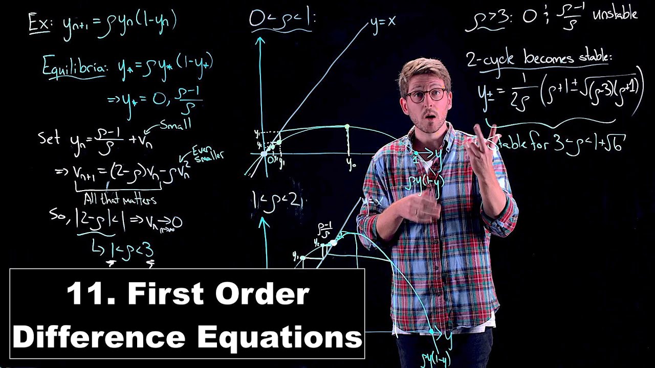 First Order Difference Equations - Ordinary Differential Equations ...