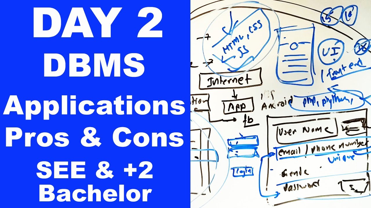 Dbms For All Application Pros And Cons Day 2 Readersnepal Youtube