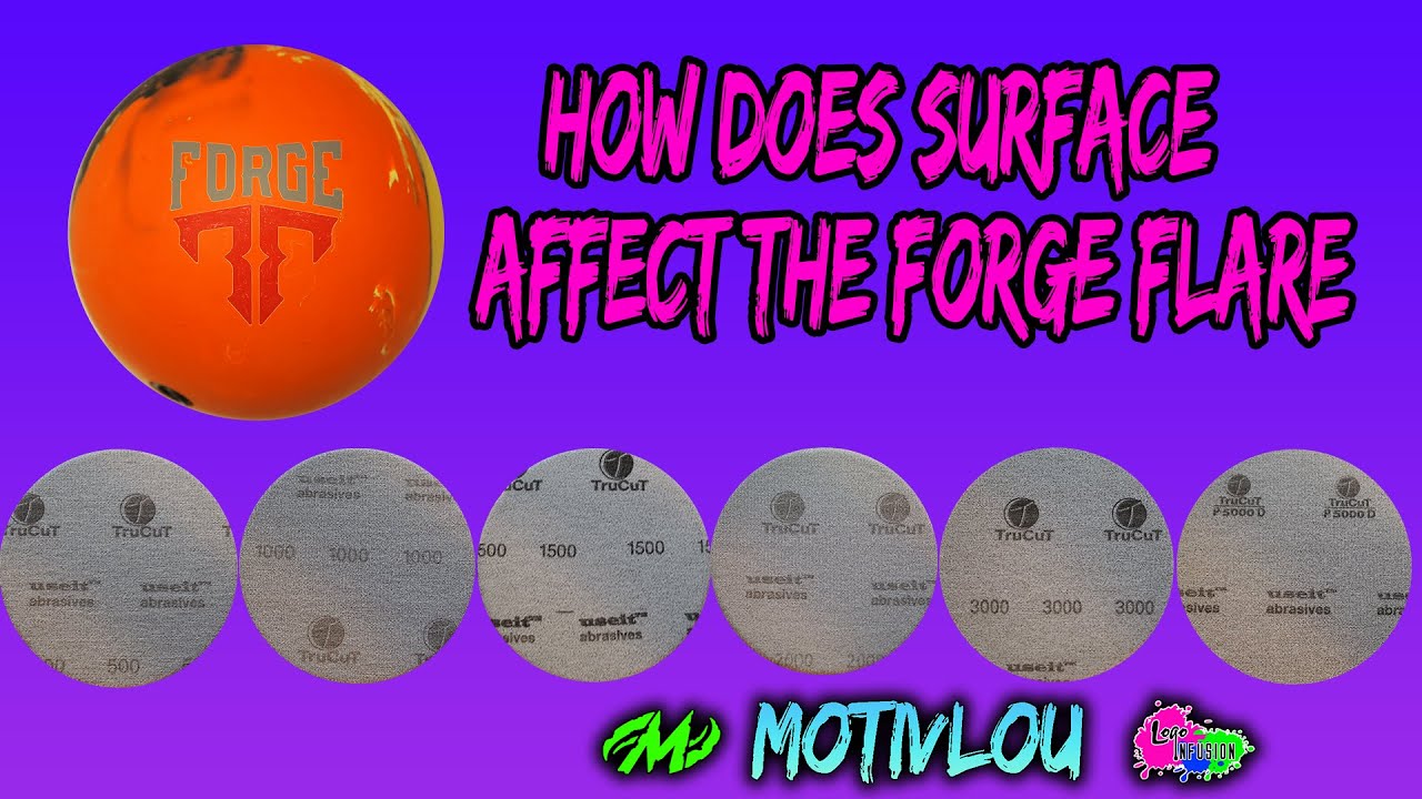 How Does Surface Affect The Motiv Forge Flare - YouTube