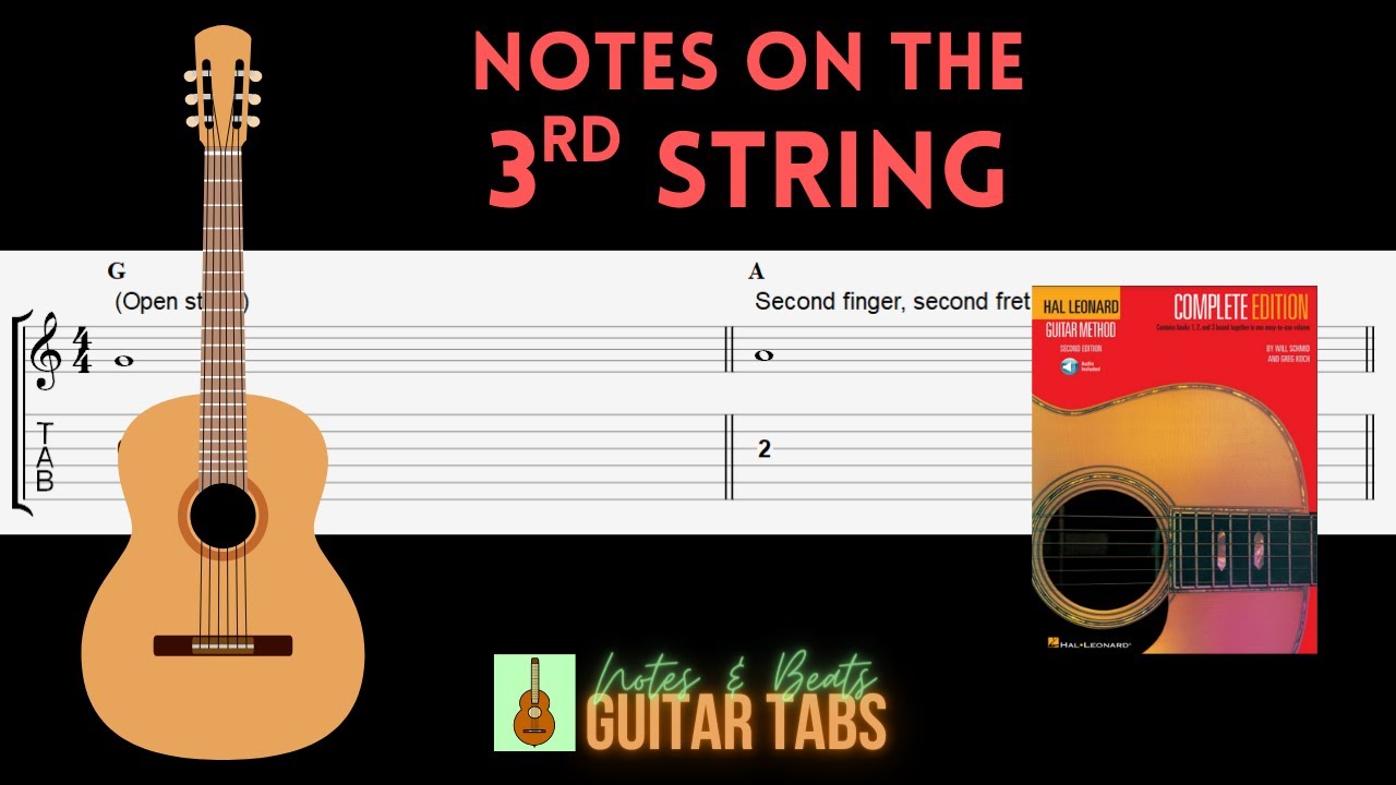 (09 of 70) Hal Leonard Book 1- Notes on the 3rd String GUITAR TAB - YouTube