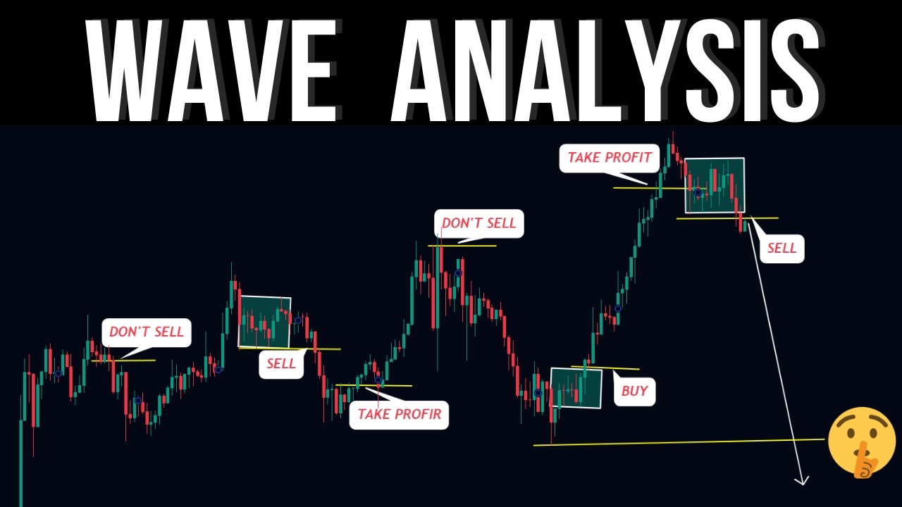 WAVE ANALYSIS: The ULTIMATE Way to Trade Any Financial Market - YouTube