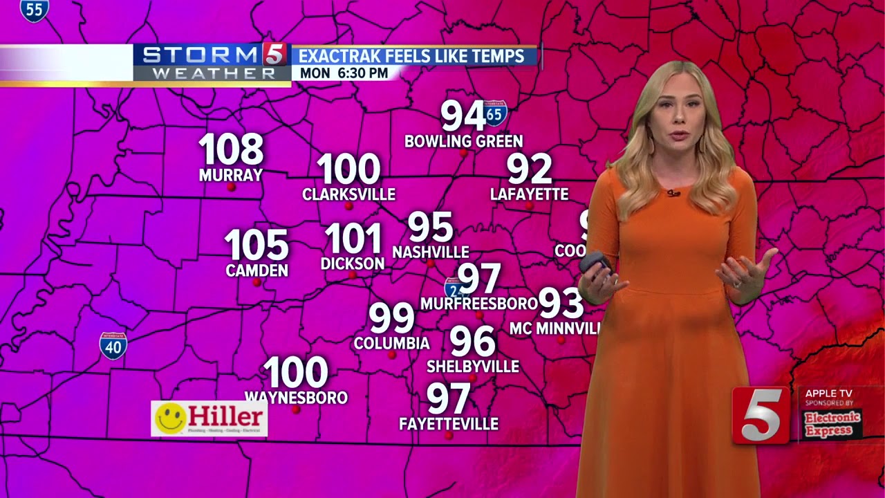 Heather morning forecast: August 11, 2019 - YouTube