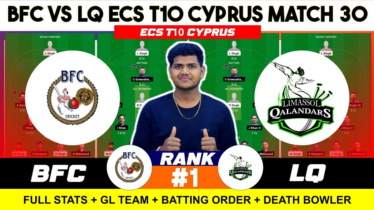 BFC vs LQ || BFC vs LQ Prediction || BFC VS LQ 30TH ECS T10 CYPRUS ...