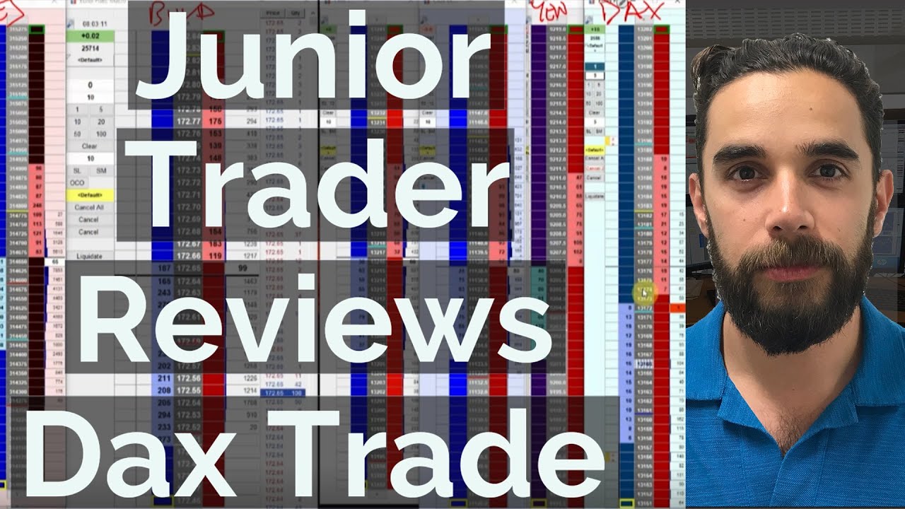 Junior Trader Reviews Dax Trade On Cash Open | Axia Futures - YouTube