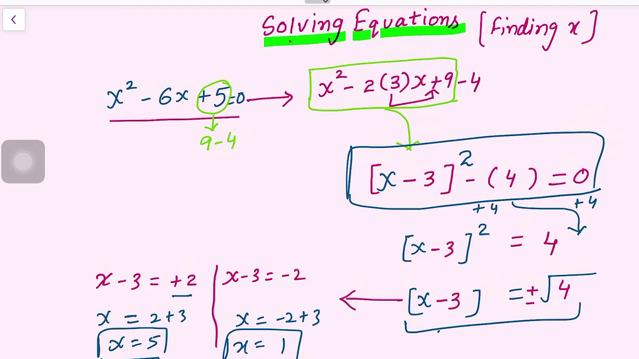 Completing the Square Part 2 , GCSE , IGCSE - YouTube