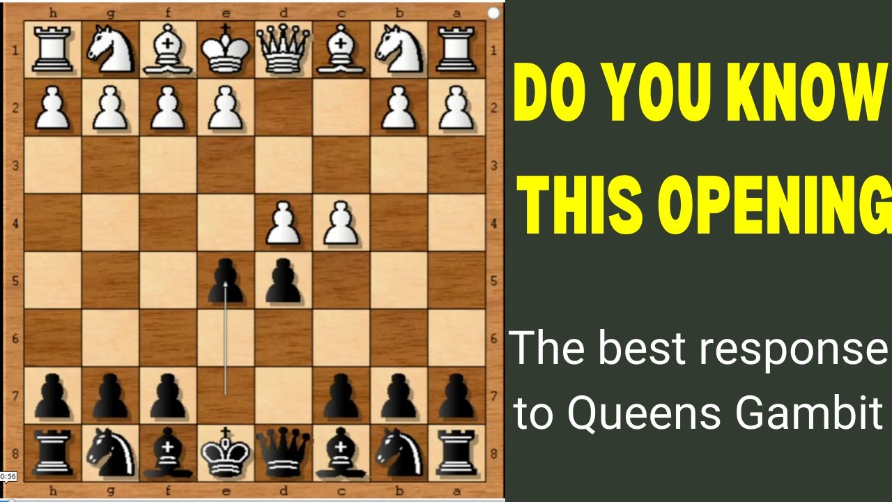 Do you know this opening trap| One of the best traps against 1) d4 ...