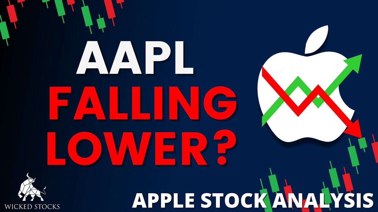 apple-stock-analysis-top-levels-to-watch-for-monday-february-27th