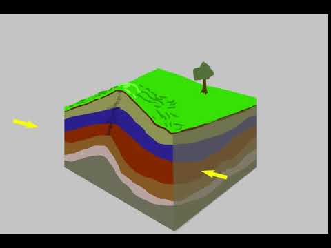 Uplift Animation - YouTube