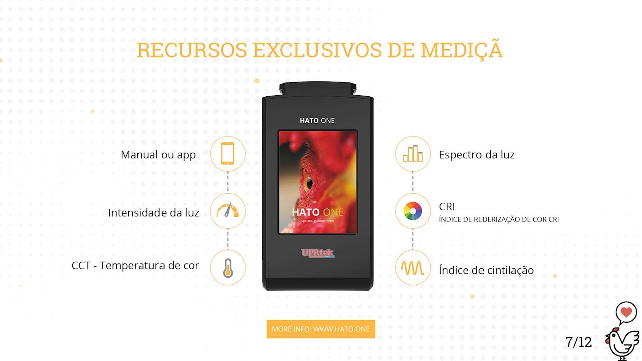 HATO ONE - Todo especialista em avicultura deve ter um - YouTube
