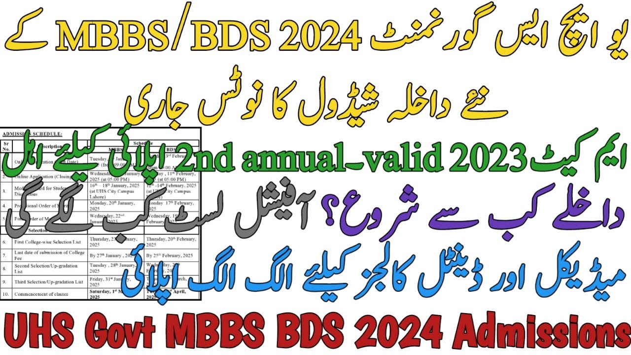 BREAKING | UHS GOVT MBBS BDS 2024 REVISED ADMISSION NOTICE | OFFICIAL ...