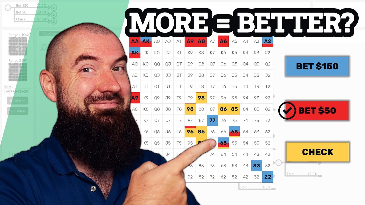 GTO Bet Sizes: Is One Size Enough? - YouTube