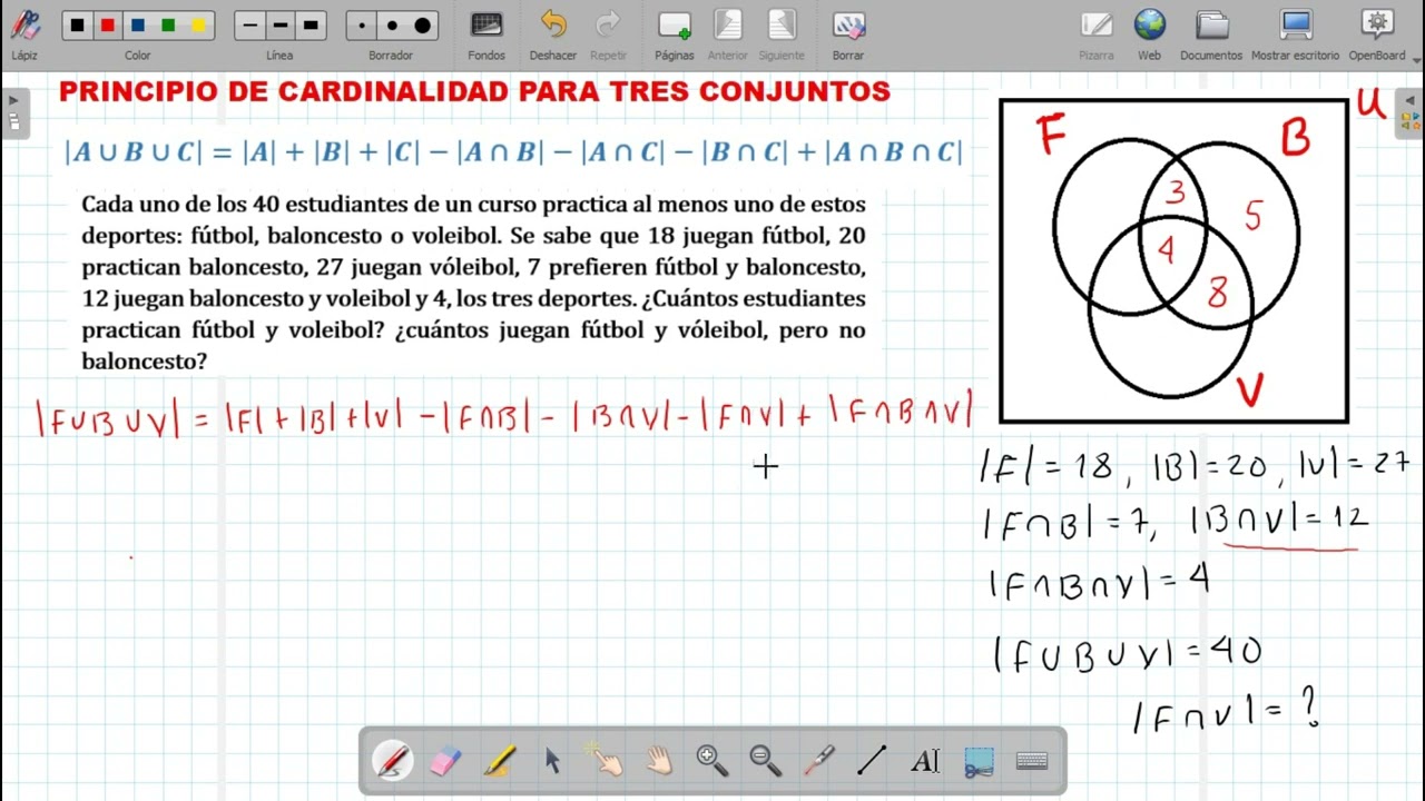Principio de cardinalidad con tres conjuntos y problemas (súper fácil ...