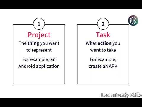 Introduction to Gradle: Build Automation for Android Developers - YouTube