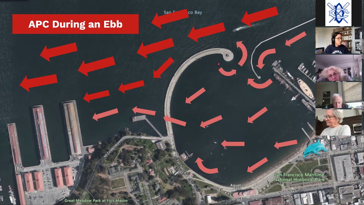 Tides & Currents of San Francisco Bay - YouTube