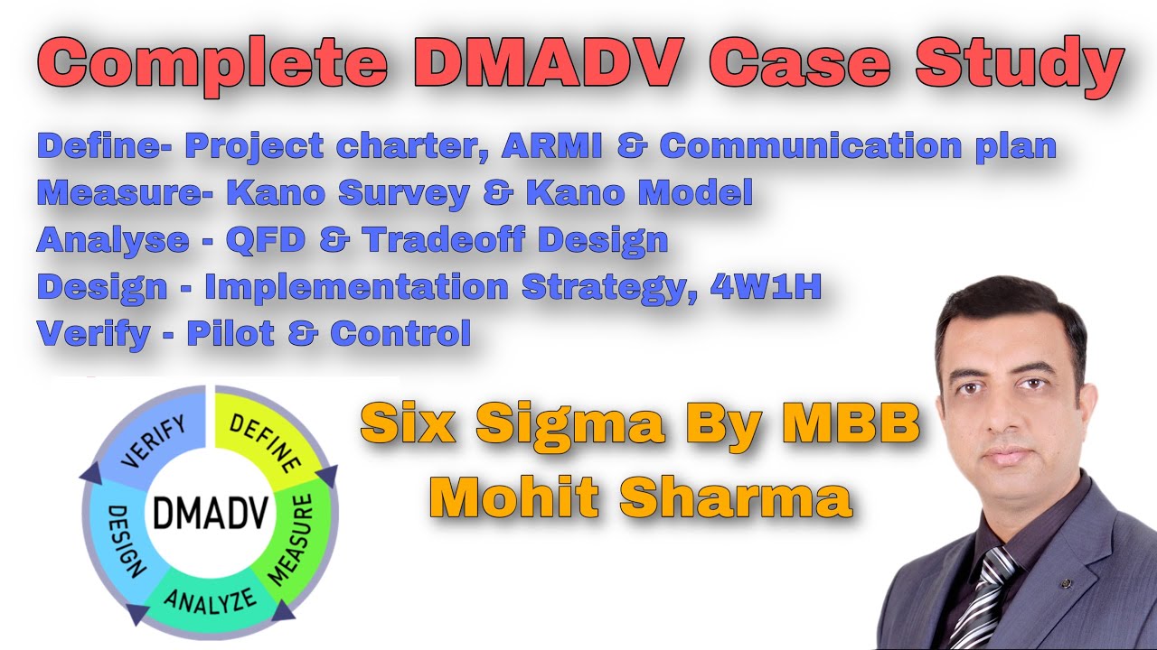 Complete Case Study with DMADV Methodology - YouTube