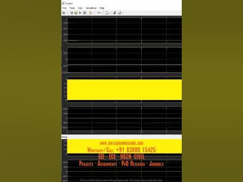 Single Phase Shunt Active Power Filter Using Parabolic PWM Matlab Electrical Simulink Simulation ...