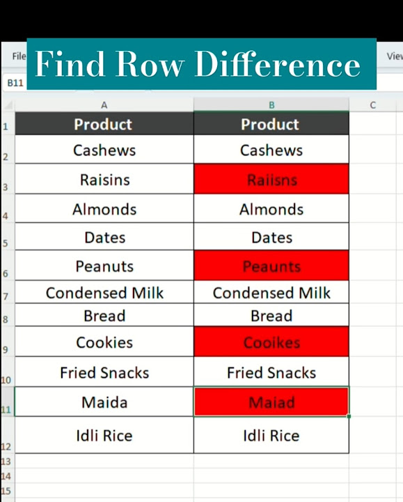 How to Find Row Differences in Excel | Quick & Easy Tutorial #excel_analyticsa2z - YouTube