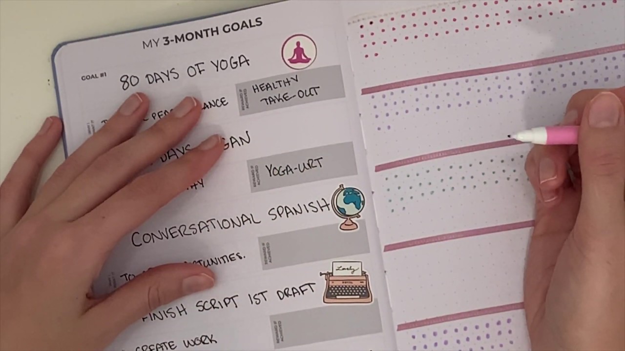 Goal Plan With Me Setting Three Month Goals In The Clever Fox Weekly goal-plan-with-me-setting-three-month-goals-in-the-clever-fox-weekly