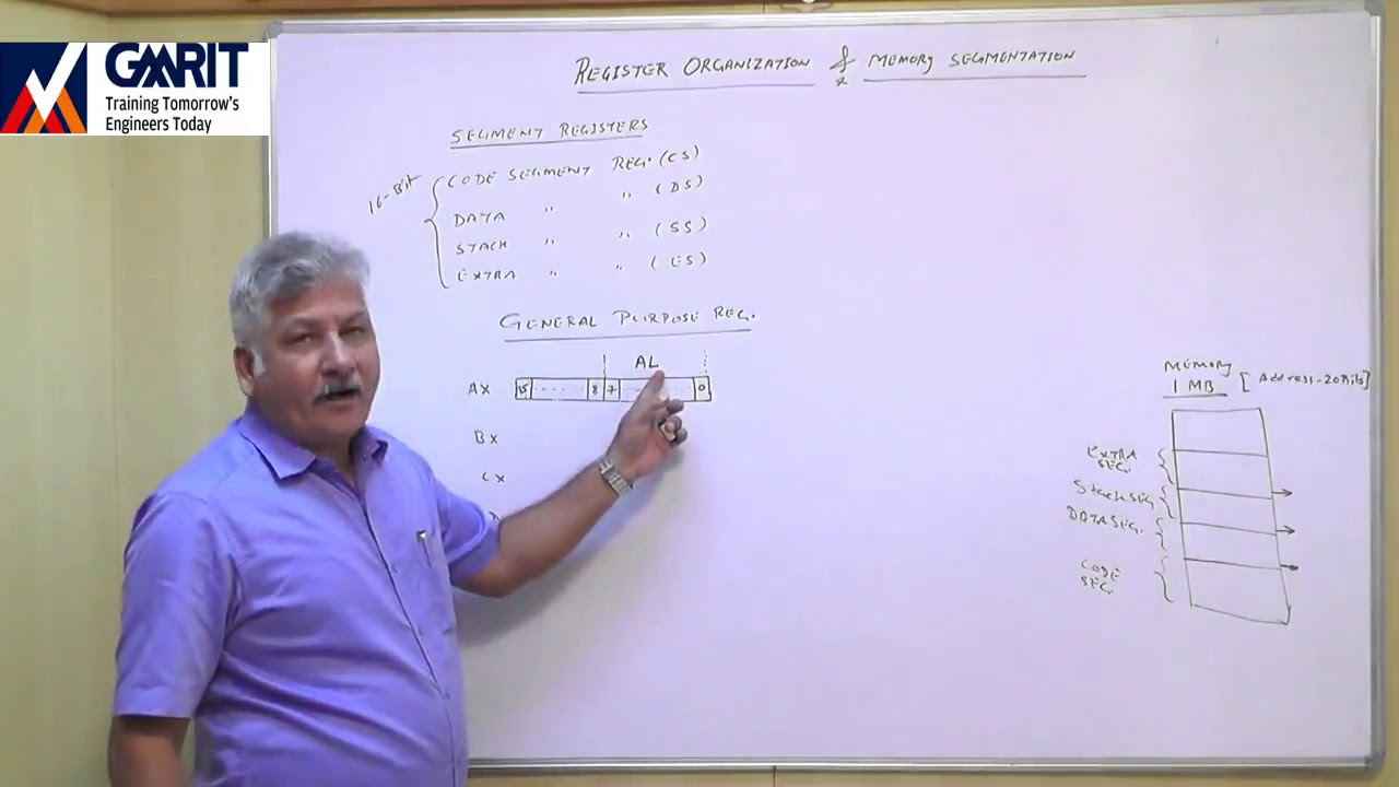 Lecture 11 : Register Organization of 8086 - YouTube