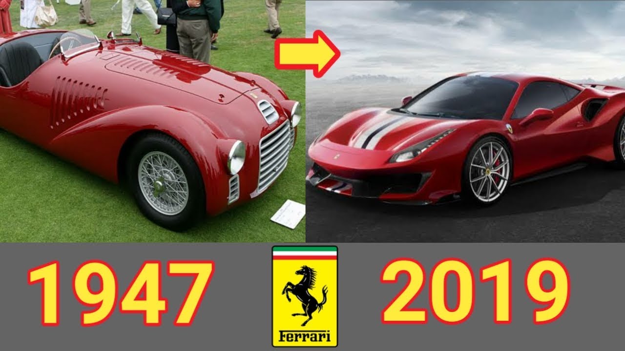 Evolution Of Ferrari ( 1947 - 2019 ) - YouTube