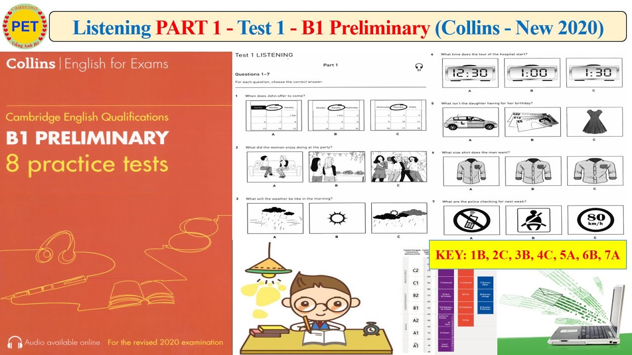 B1 Preliminary - Collins - Listening Part 1 Test 1 (2020 + Transcript ...