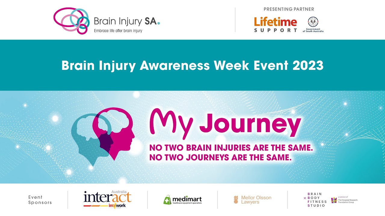 Brain Injury Awareness Week 2023 - My Journey - YouTube