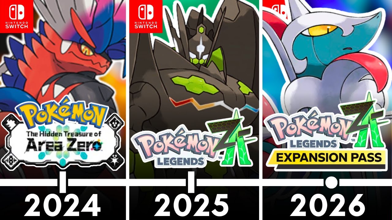 Predicting Gen 9 DLC & Southern Kalos - YouTube