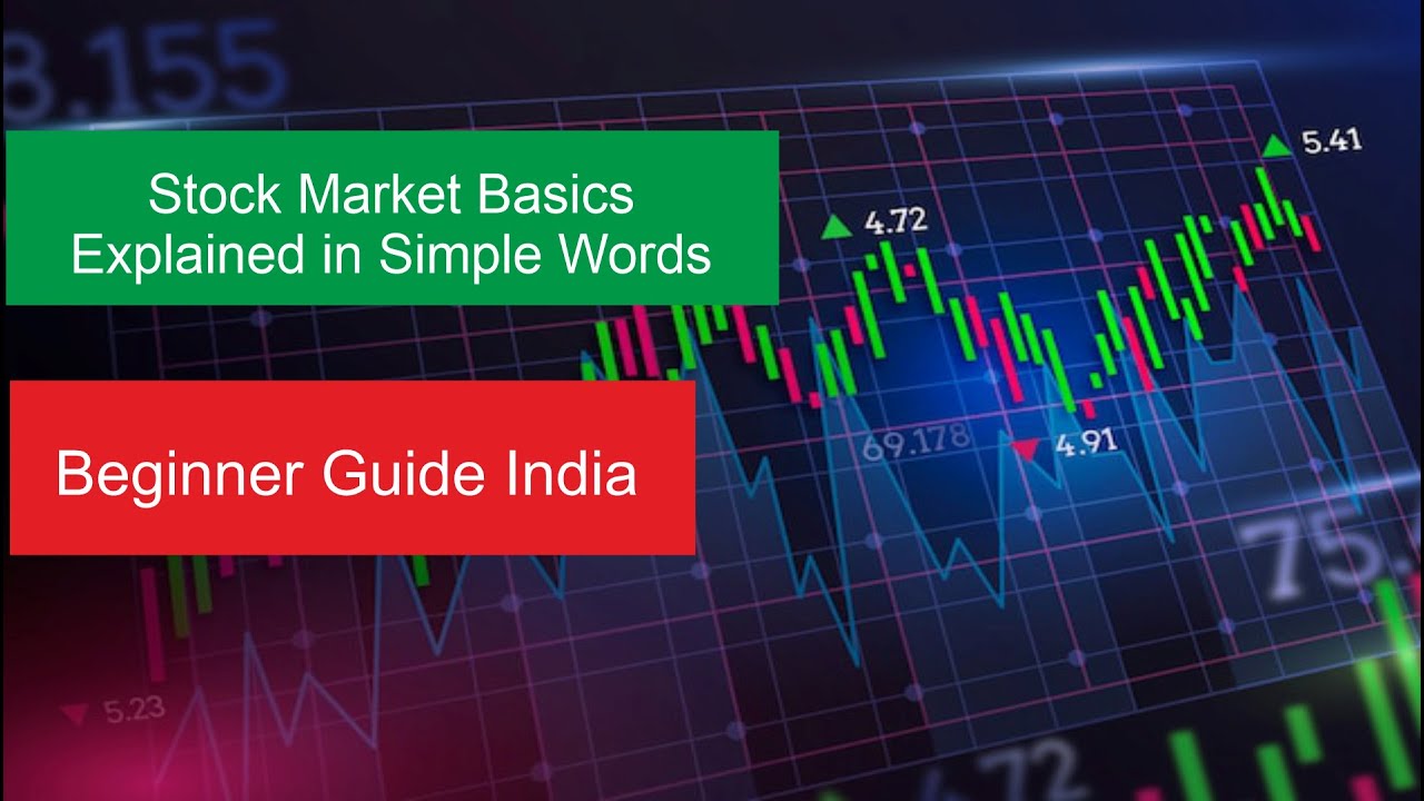 Stock Market Basics Explained in Simple Words | Beginner Guide India ...