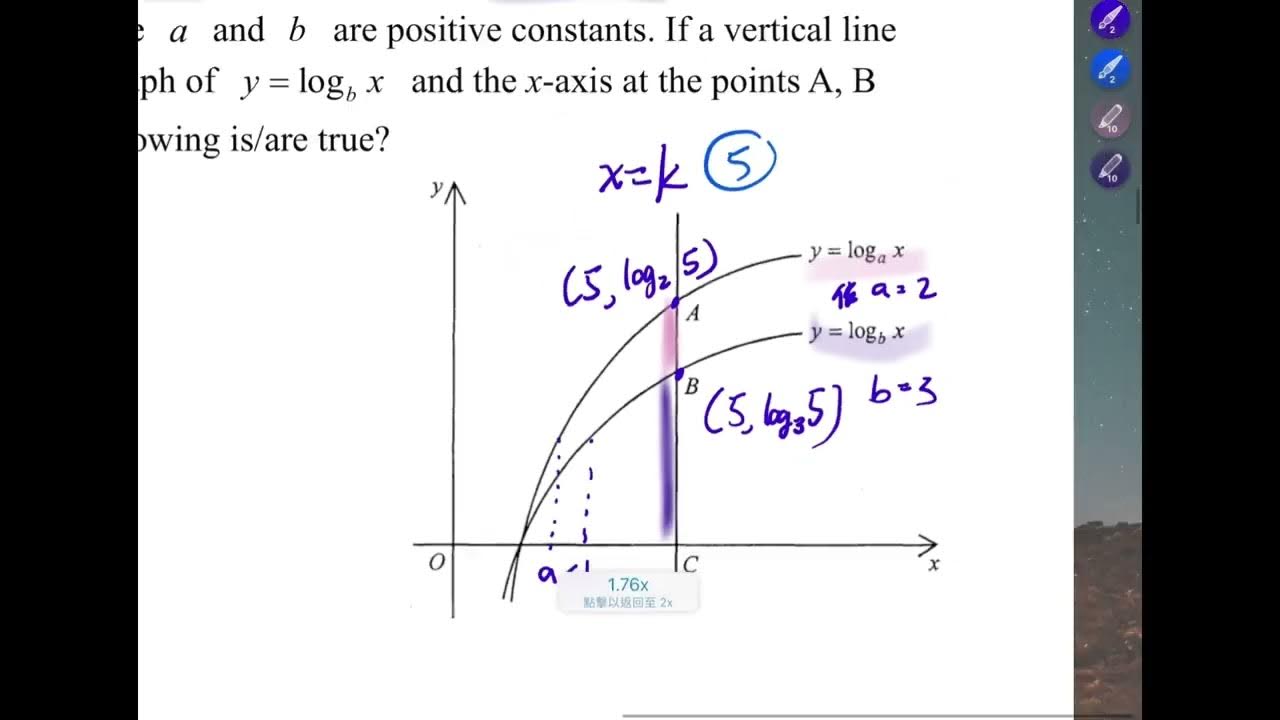 HKDSE Math 2018 Q32 Paper2 Log Type IV: Log Graph 分大細 代數法 (堂上直播精華) - YouTube