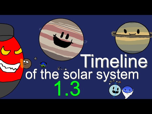Solar System Timeline