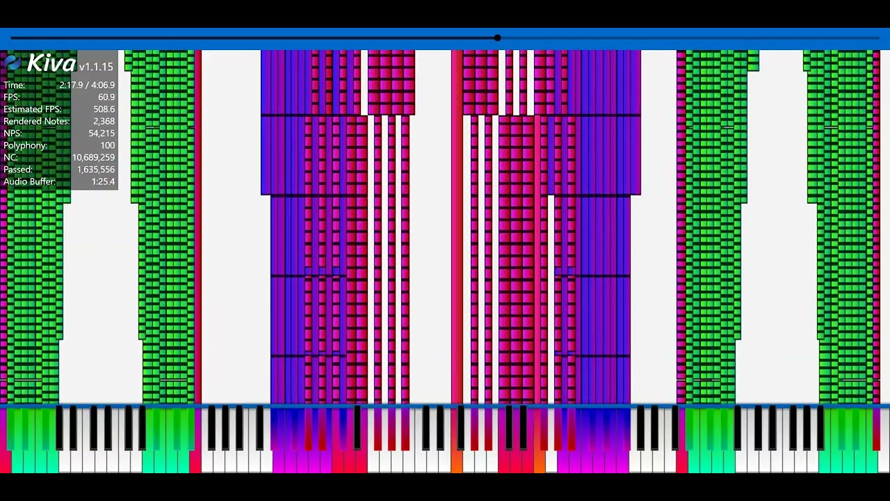 [BLACK MIDI] Bad Apple!! Hero mode 1.8 ~ 10.68 million notes (second on ...