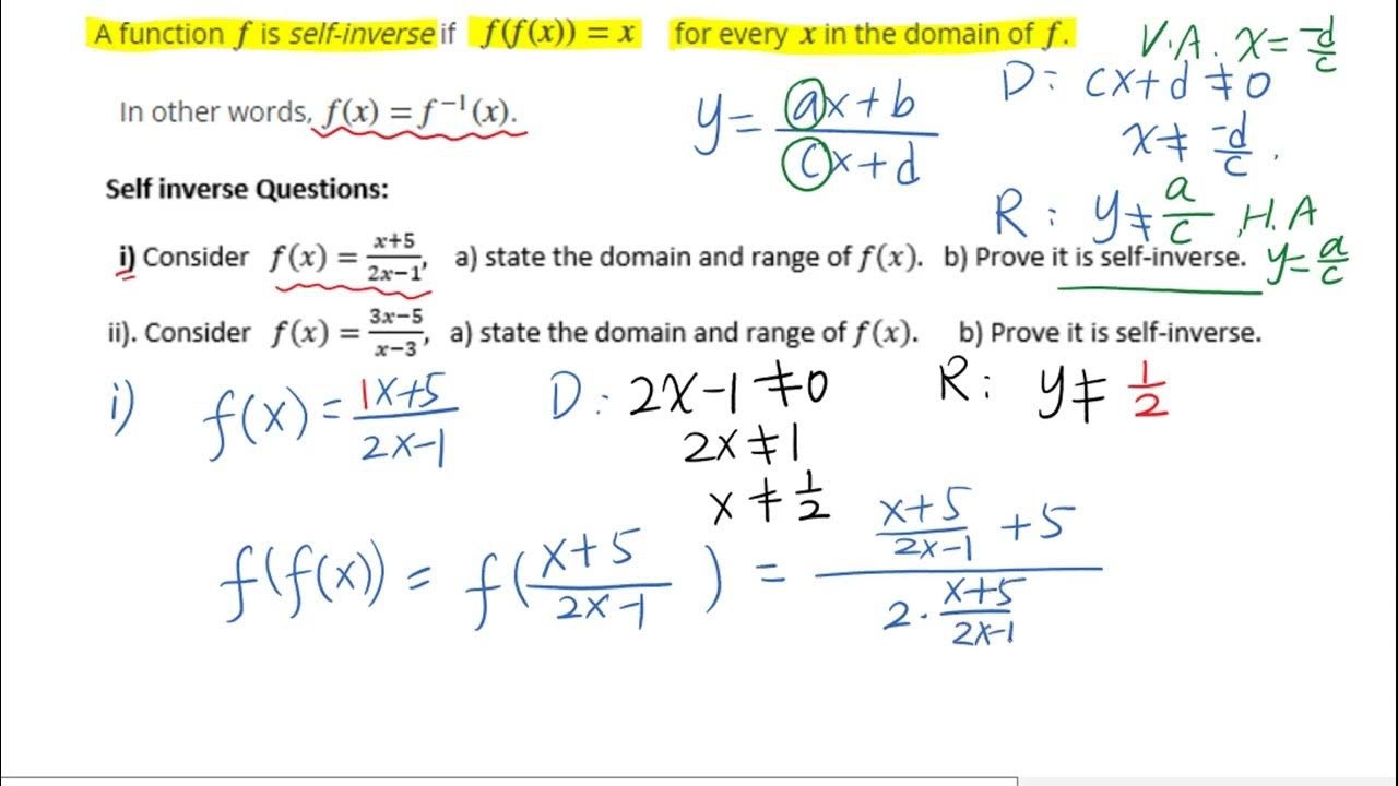 Topic 2 Self Inverse Functions - YouTube