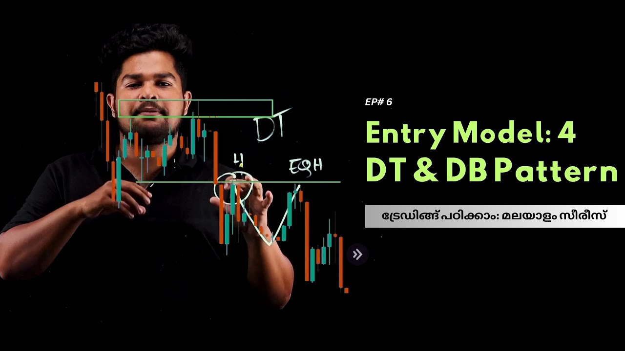 Entry Model: 4 DT & DB Pattern | Chapter 8 Part 6 | മലയാളം | Elemental ...