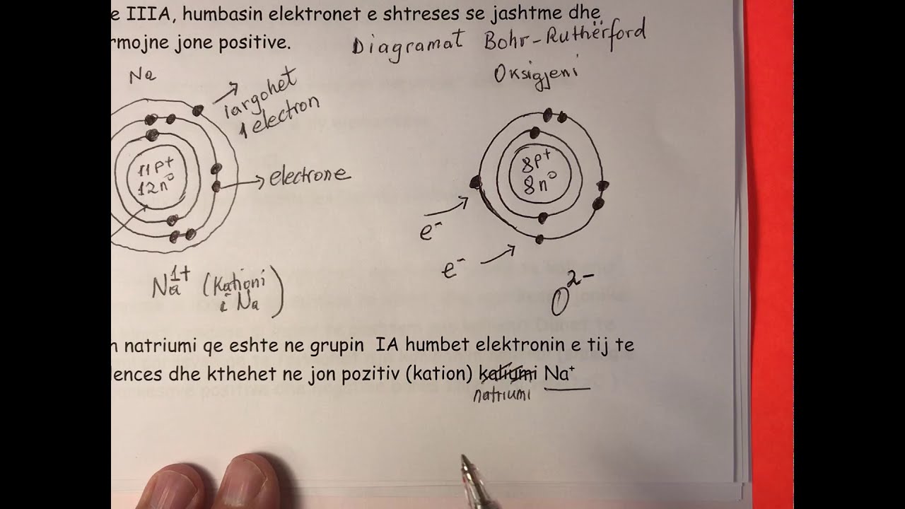 Formulat kimike: Si te shkruajme dhe lexojme nje formule kimike - YouTube