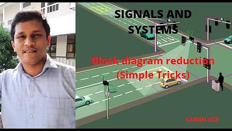 SIGNALS AND SYSTEMS KTU EET305 MODULE 3 - YouTube