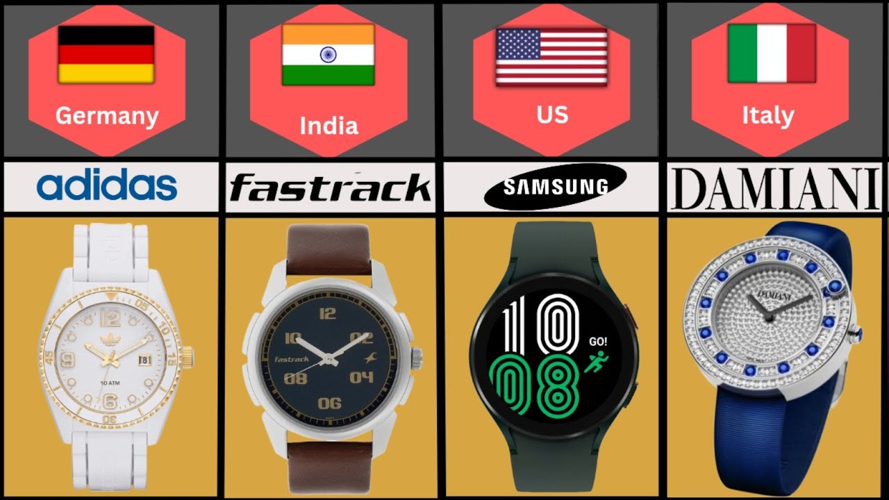 Wrist Watch From Different Countries Part 1 | Issu Data Storage #watch ...