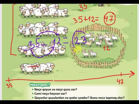 2-ci sinif Riyaziyyat Səhifə 17 Mədətova Aygün