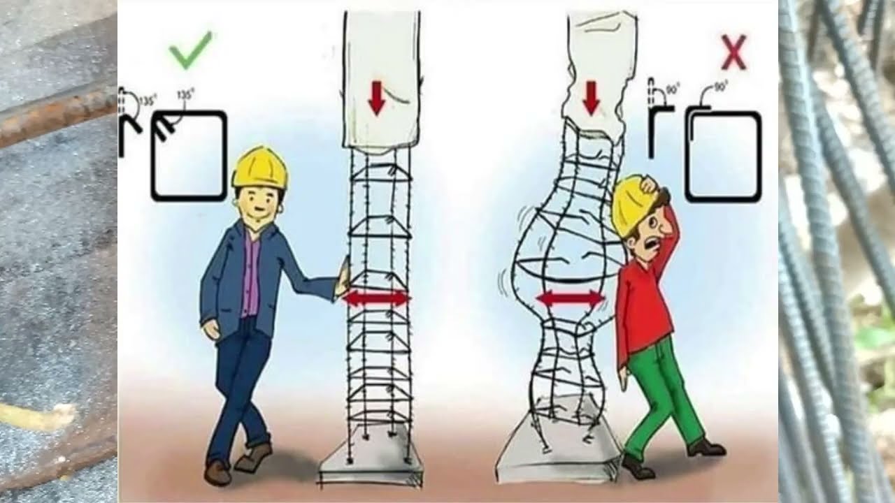 Paano patibayin ang Poste?! Footing Rebars, Column Rebars at mga Dowels ...